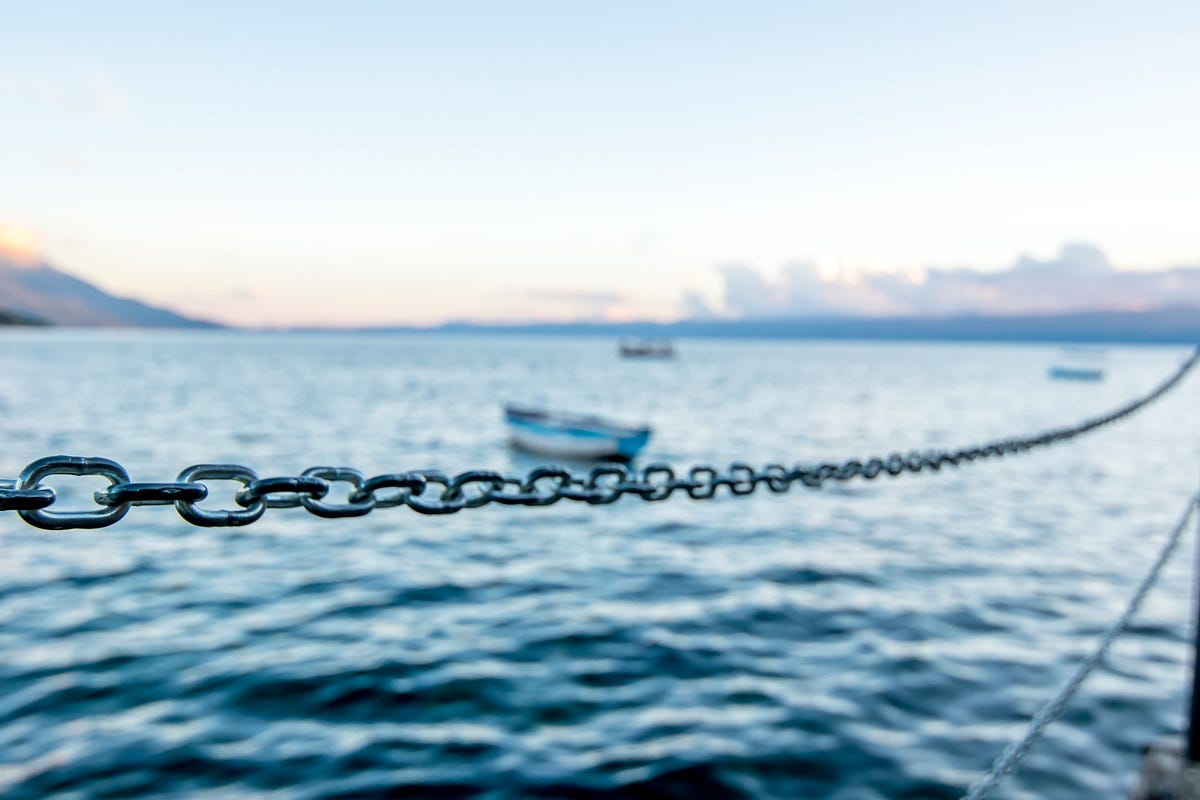 Design Patterns: Chain of Responsibility Pattern in JavaScript | by ...