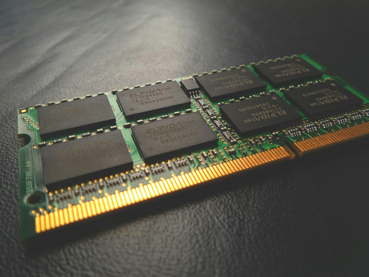 Memory Leaks in JavaScript Explained With Fixes and Prevention Tips ...