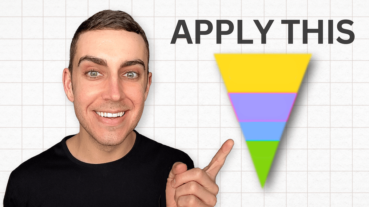 The Best Way to Get Customers in 2025 | by Ryan Porter | Better Content | Jan, 2025 | Medium