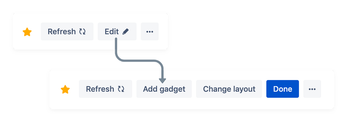 7 Useful Filters and Widgets in Jira | by Lusine | Medium