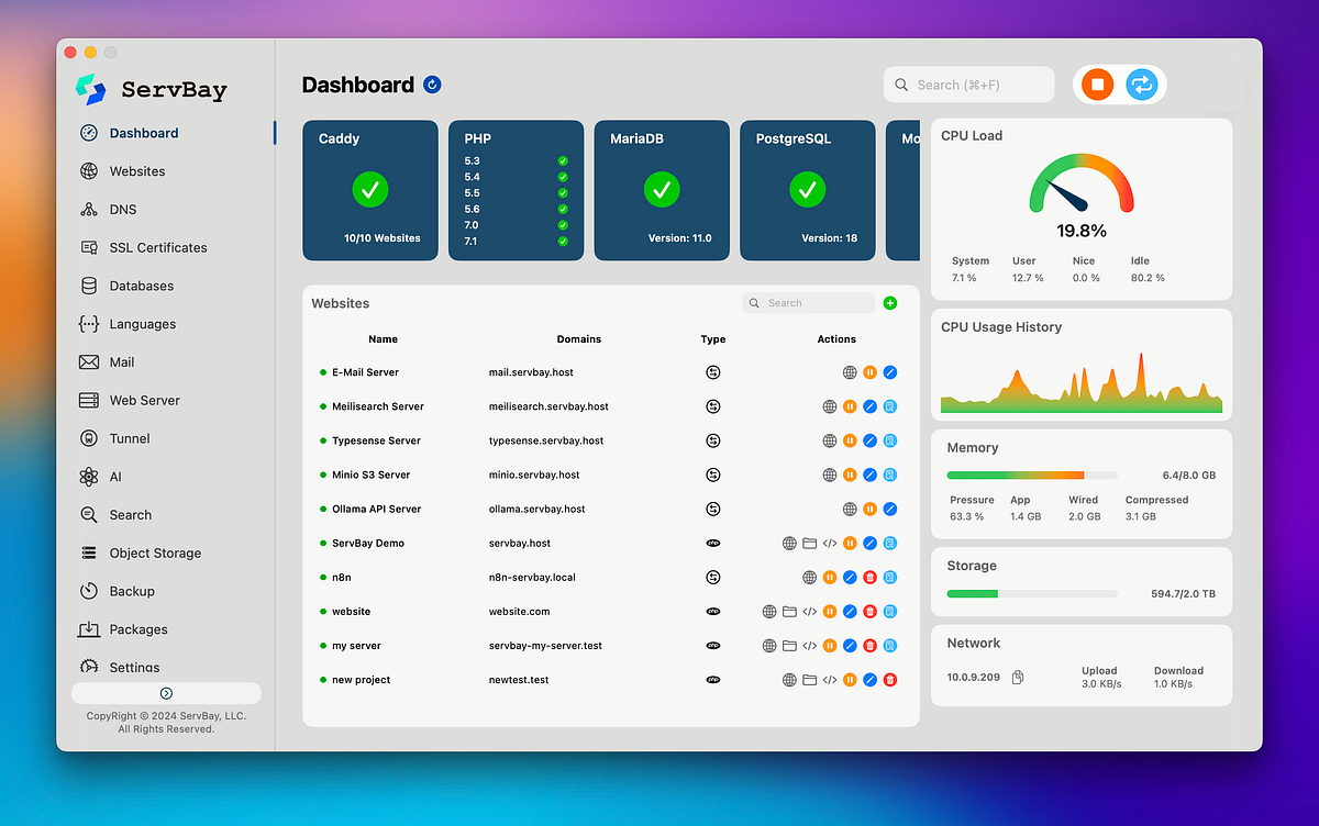 6 Essential Tools to Supercharge Your Workflow & Creativity | by ...