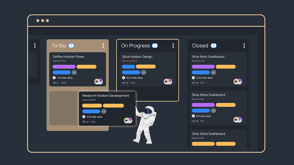 Improving SEO Multi-Team Collaboration with Kanban Board | by Annur Fairy | Sequence Stat ...
