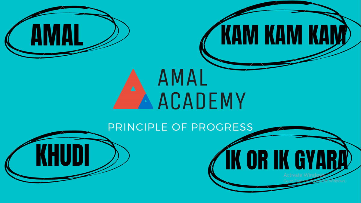 Visualizing My Experience with Amal Academy | by Saba Asif | Medium