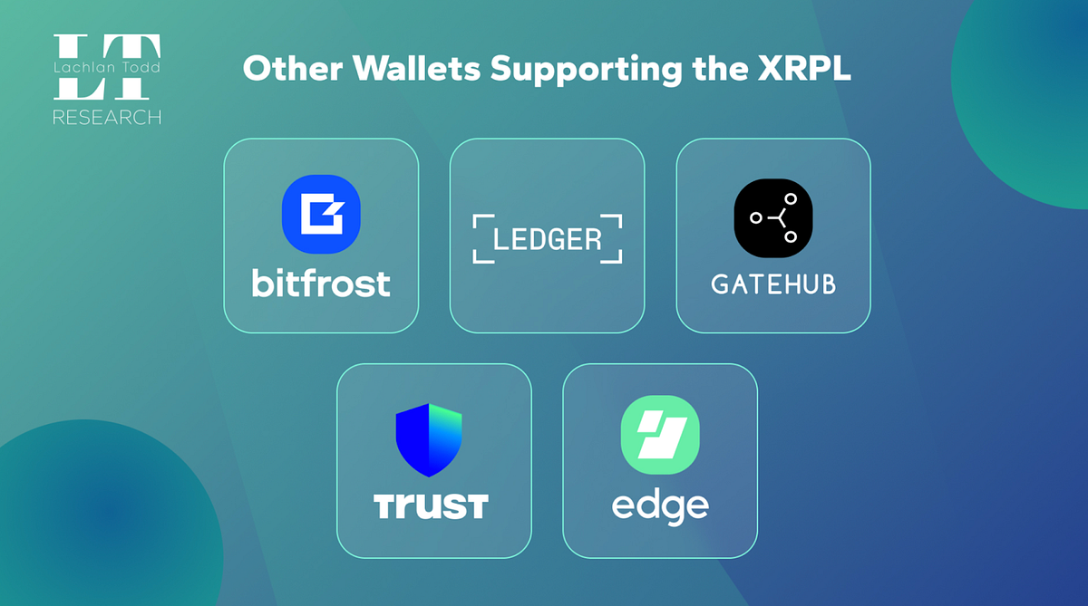 XRPL Wallets. Introduction | by Lachlan Todd | Medium