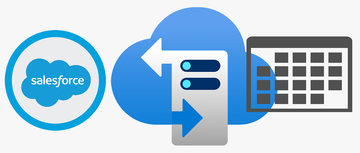 Sync Custom Calendar with Google Calendar in Salesforce | by Tejbir ...