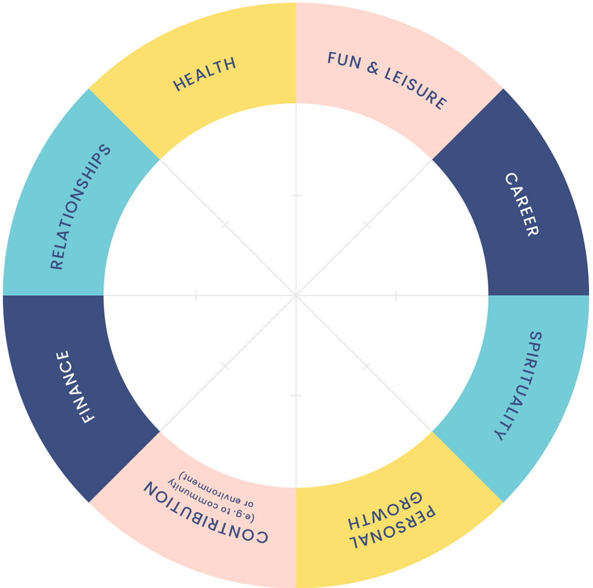 Life On A Page: A Framework for Living With Purpose and Balance | by ...