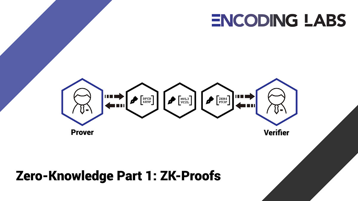 [ZK] Part 1: ZK-Proofs. This article is Part 1 of a series that… | by Encoding Labs | Medium