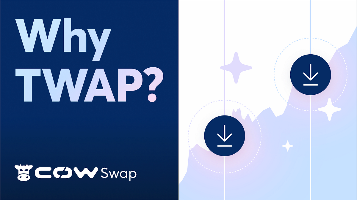 Why TWAP?. How CoW Swap’s new Time-Weighted… | by CoW Protocol | Medium