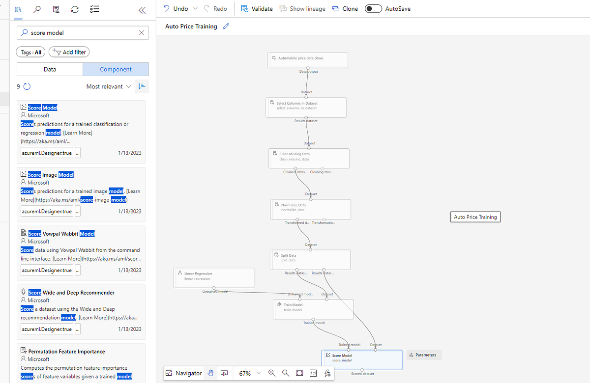 Regression model that predicts the price of an automobile based on its ...