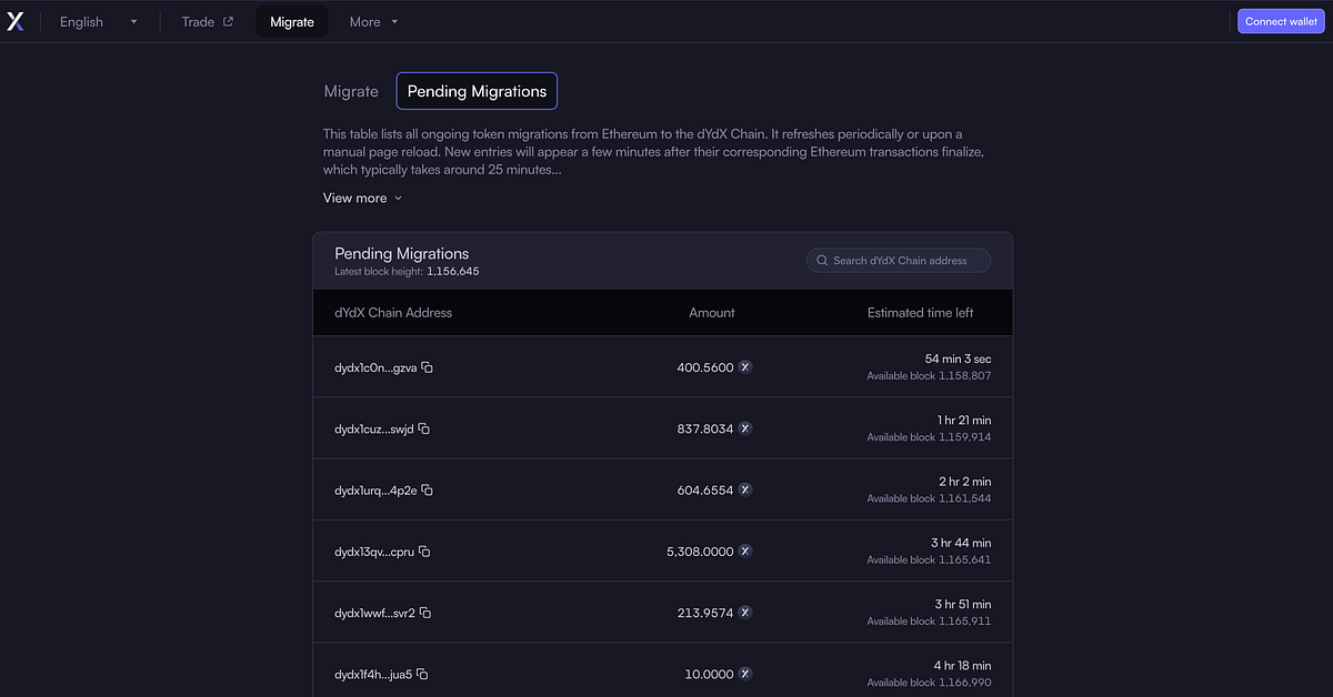 CÓMO PASAR TOKENS ETHDYDX A LA CADENA DYDX | by Jade | Medium