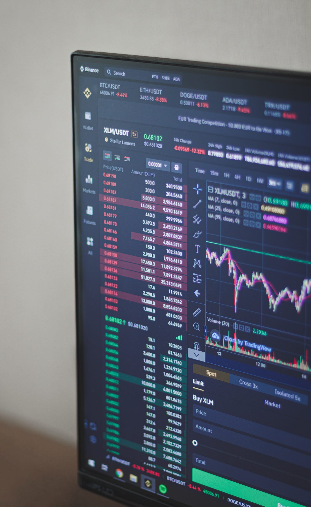 From Minutes to Months: A Complete Overview of Time Frames in Trading ...
