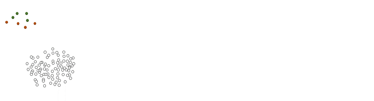 論文閱讀 AAAI 2021 — Curriculum Labeling: Revisiting Pseudo-Labeling for ... 論文閱讀 AAAI 2021 — Curriculum Labeling: Revisiting Pseudo-Labeling for ...