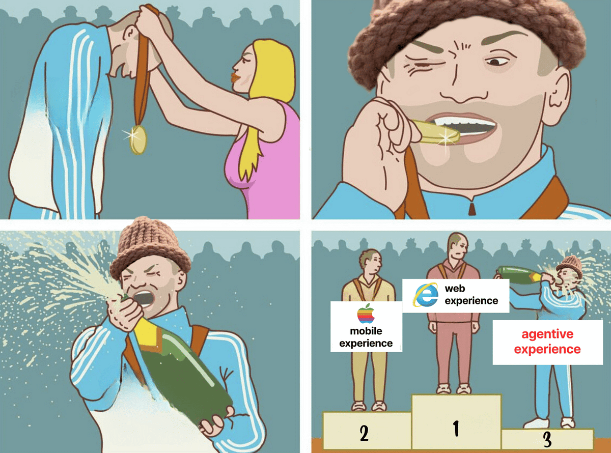 Designing for Agentive UX — A Guide | by Kshitij Agrawal | AI-UX ...