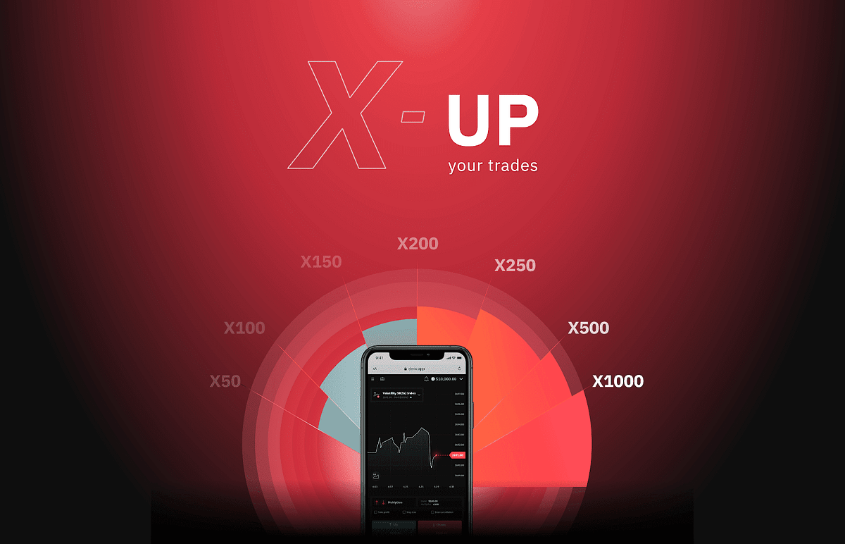 Multipliers: 3 steps to X-up your trade | by Deriv.com | Medium