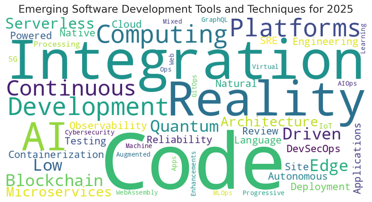 Emerging Software Development Tools | by Jenisha Henry | Jul, 2024 | Medium