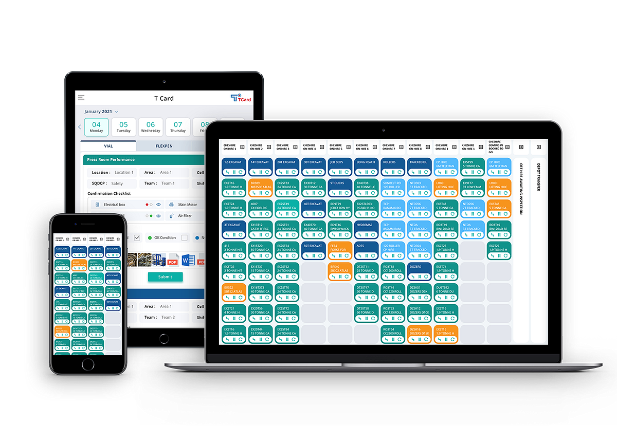 Digital tcard system. A digital T card system is a digital… | by Lean ...