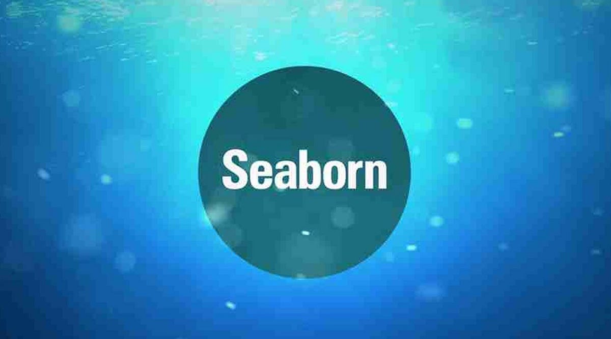 Data Visualization Plots Of Seaborn By Sanjana V Featurepreneur Medium