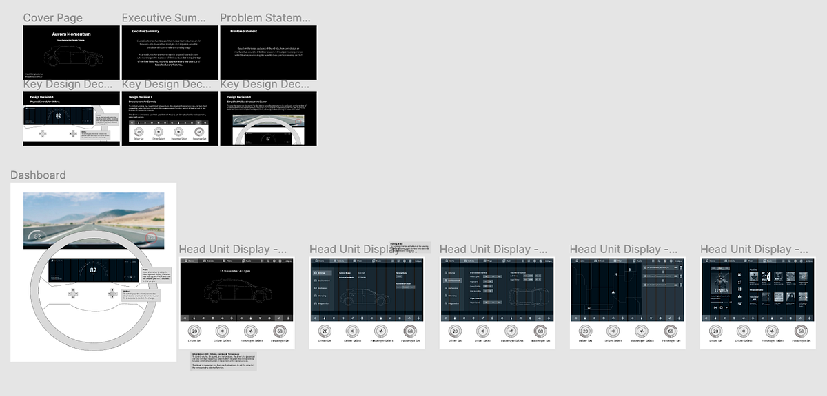 Automotive UX Design - Final Project Blog | by Justin Lou | Medium