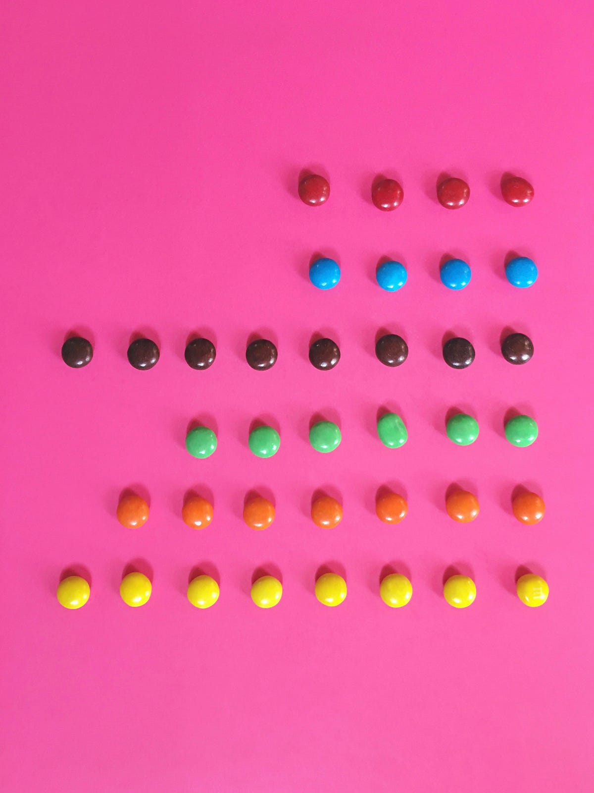 Going Beyond Vanilla RAG: Overcoming Challenges with Weighted Retrieval ...