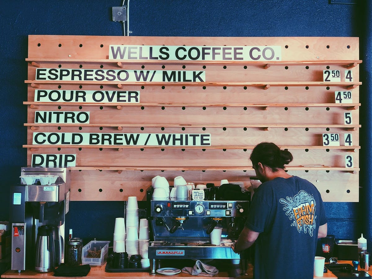 E-Commerce: Case Study. For our second project as aspiring UX… | by ...