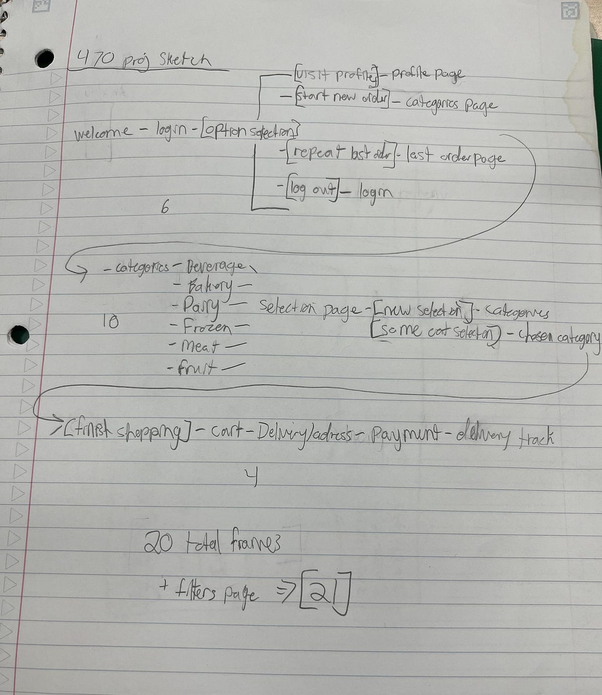 P13: Mobile - Patrick Heasty - Medium