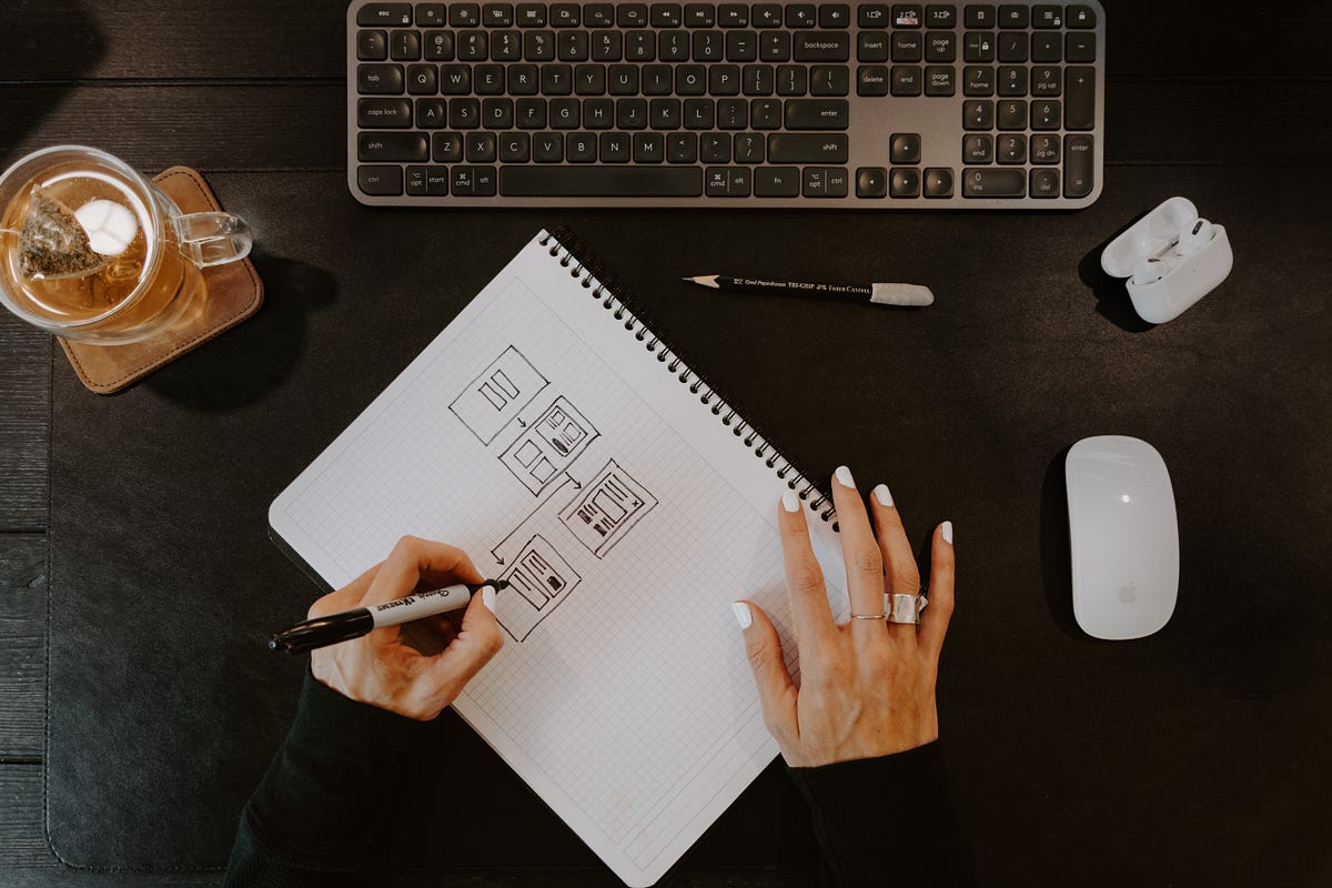 Designing Infographics: Simplifying Complex Information through ...