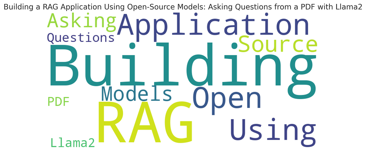 Unlocking PDF Insights: How to Build a Powerful RAG Application with Llama2 | by Sathiyajith ...