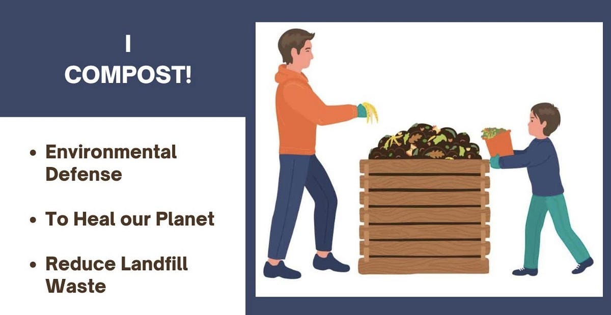 I Compost!. It’s time to Understand your… | by Earth Regent | May, 2024 ...