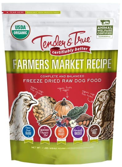 Farmer Dog Foods | by Shawn Rodriguez | Jul, 2024 | Medium