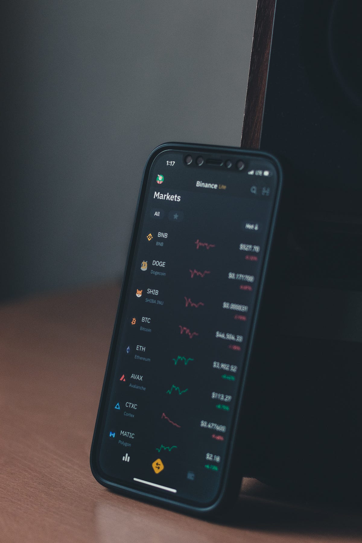 Powerful Cryptocurrency Trading Strategies with Python | by The AI ...