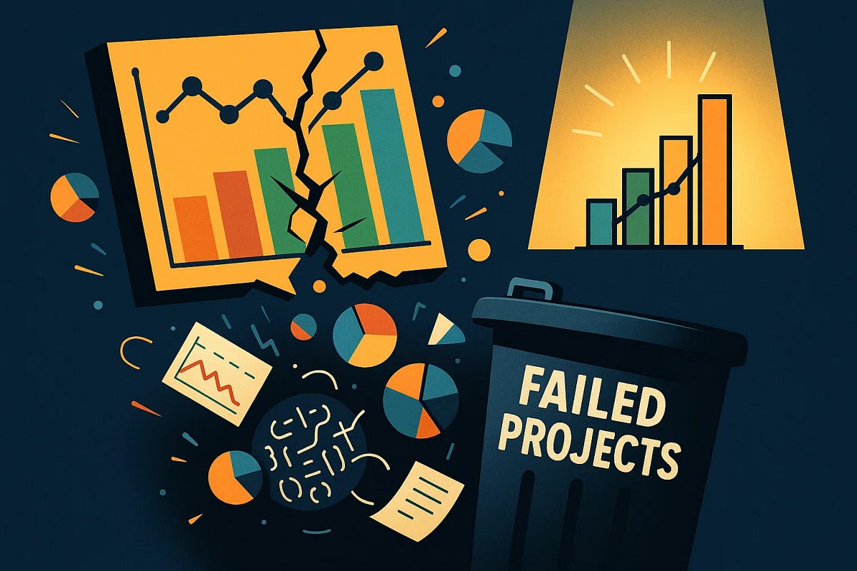 Why Most Data Science Projects Fail (And How I Learned to Avoid It) | by Devsync | Sep, 2025 ...