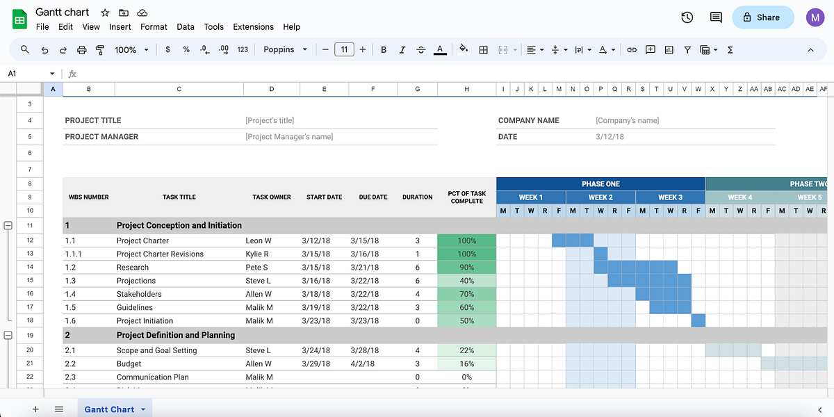 Excel Spreadsheets Vs. Data Visualization Tools: A Comparative Analysis ...