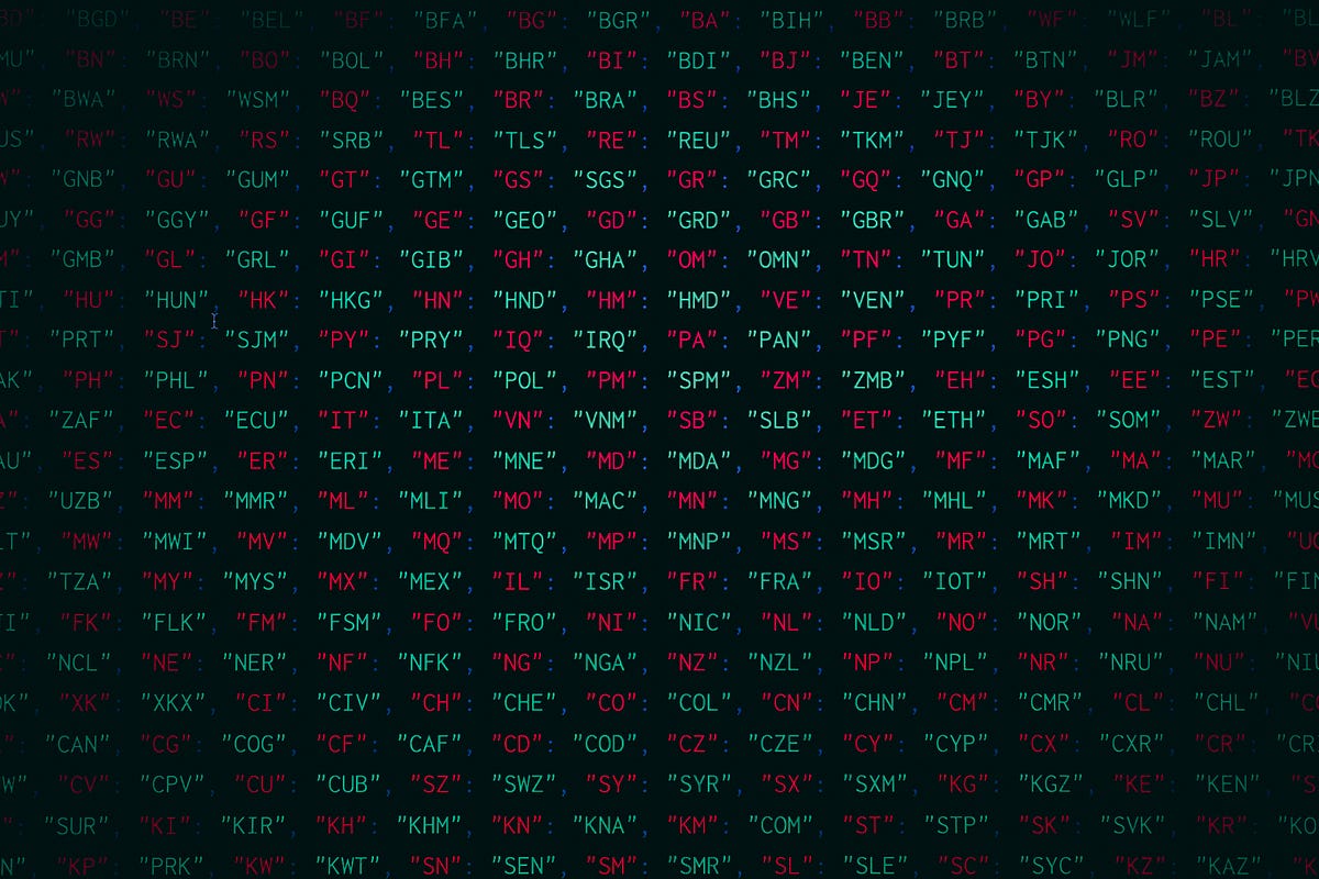 Serializing Objects that meet Custom Criteria with Jackson | by ...