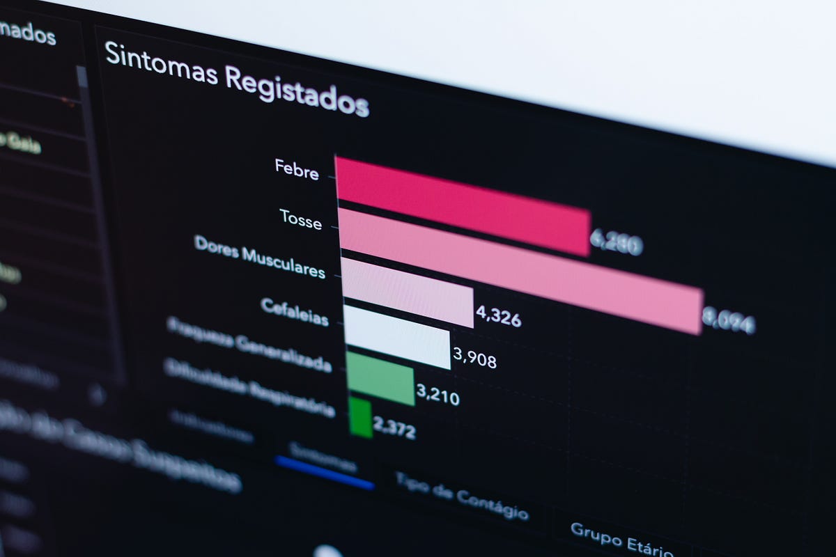 What You Need To Know To Become A Data Analyst | by Michael T Vu | Dev ...