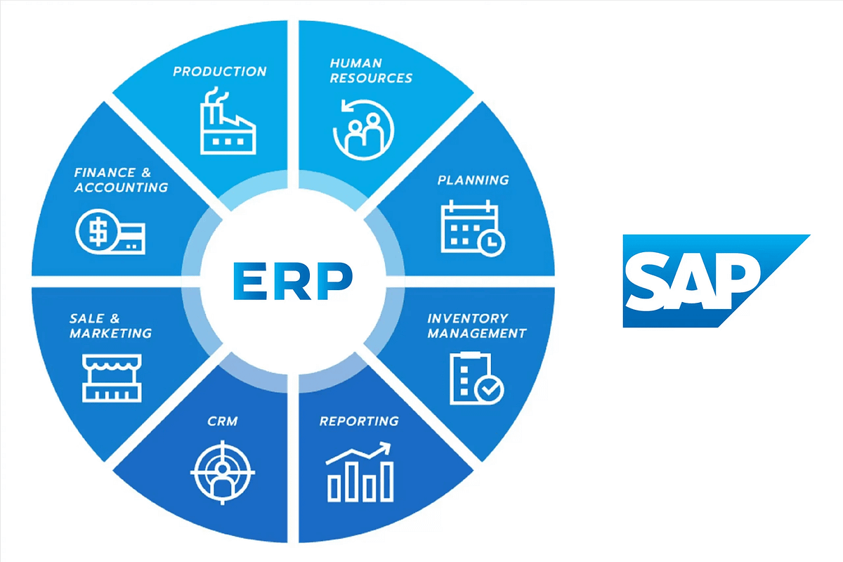 SAP Basis Nedir? İşletmenizin IT Altyapısını Nasıl Optimize ...