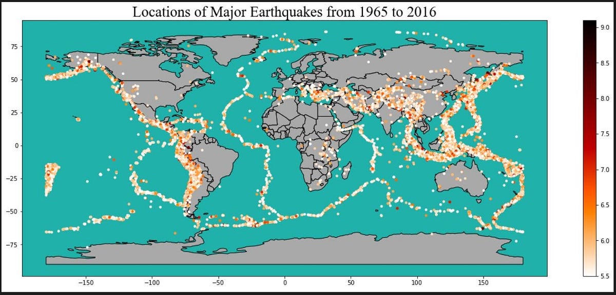 Cleaning, Exploring, and Visualizing an Earthquake Data Set | by ...