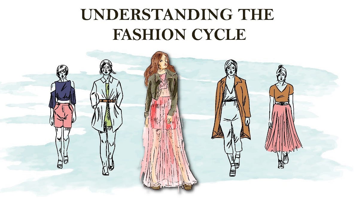 UNDERSTANDING THE FASHION CYCLE. What is a fashion trend:- | by ...