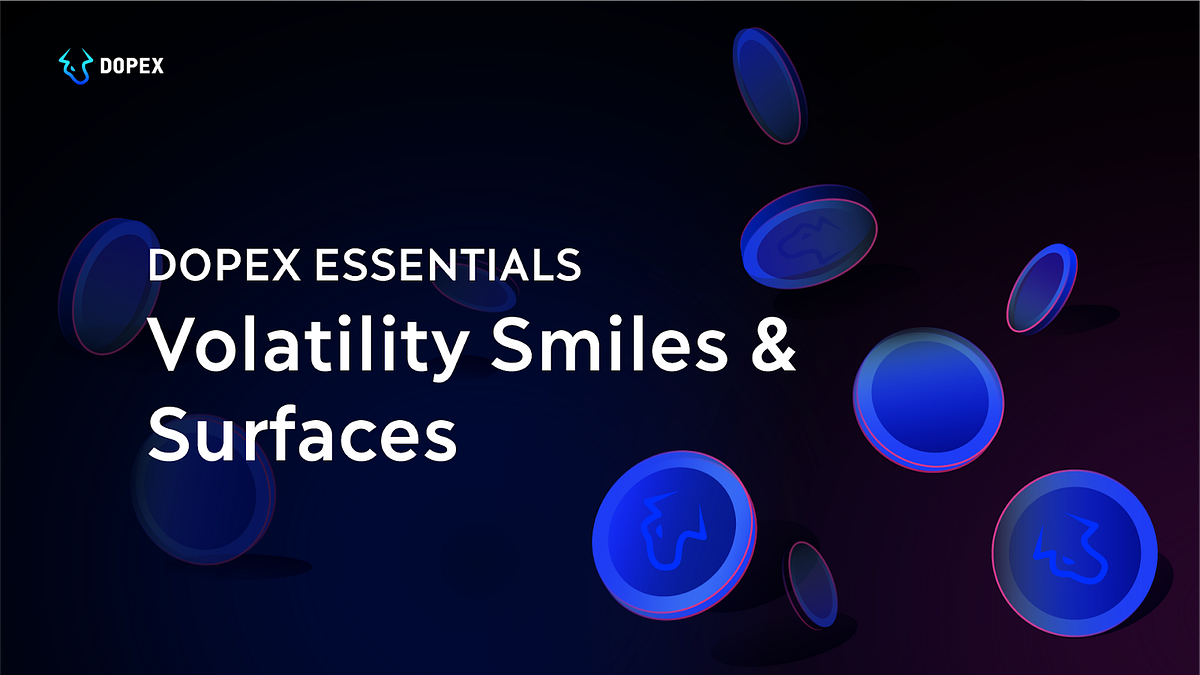 Dopex Essentials: Volatility Smiles & Surfaces | by Team Dopex | Medium