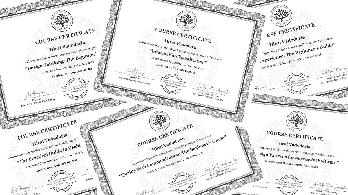 Interaction Design Foundation (IDF) : My UX Guide | by Hiral Vadodaria ...