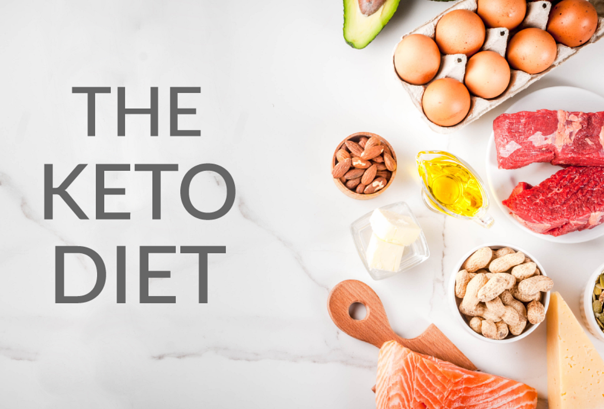 What is a KETO Diet?. A keto diet consists of eating foods… | by ...