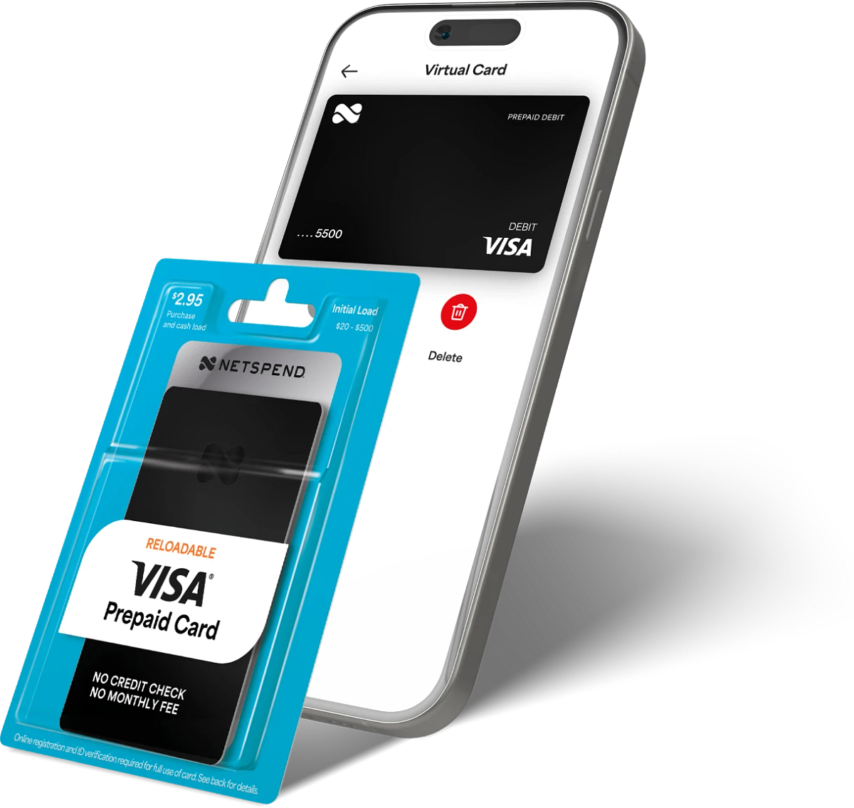 Prepaid Digital Cards: Revolutionizing Secure Online Payments | by ...