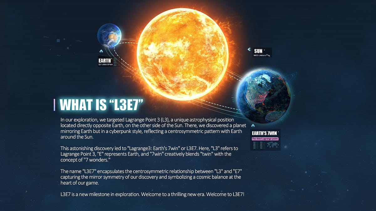 L3E7: Revolutionizing Gaming through Location-Based Services | by Looro ...