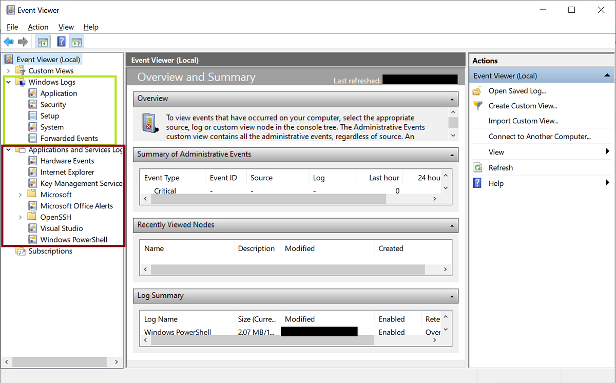 The Windows Concept Journey — Windows Event Logs | by Shlomi Boutnaru, Ph.D. | Medium