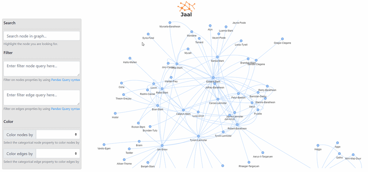 Introducing Jaal — Interacting with Network Made Easy | by Mohit Mayank | TDS Archive | Medium