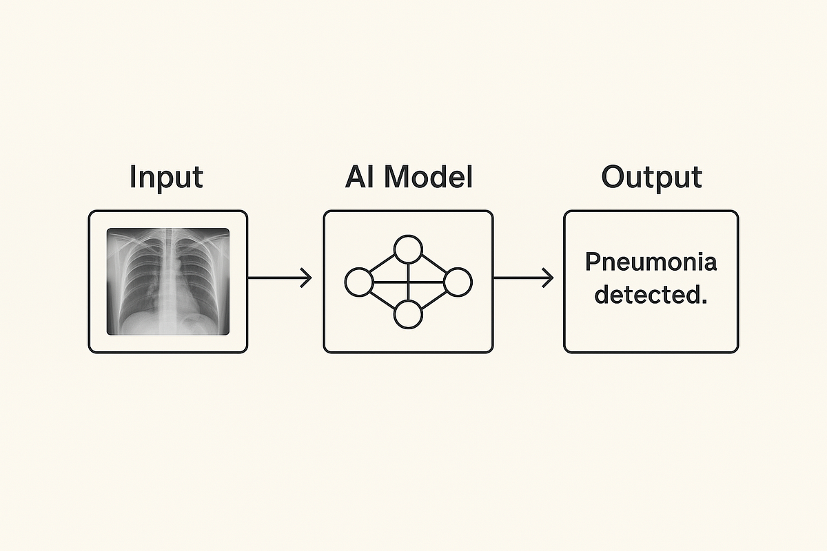 Generative AI vs Traditional AI: What’s the Difference? | by CHINMAY ...