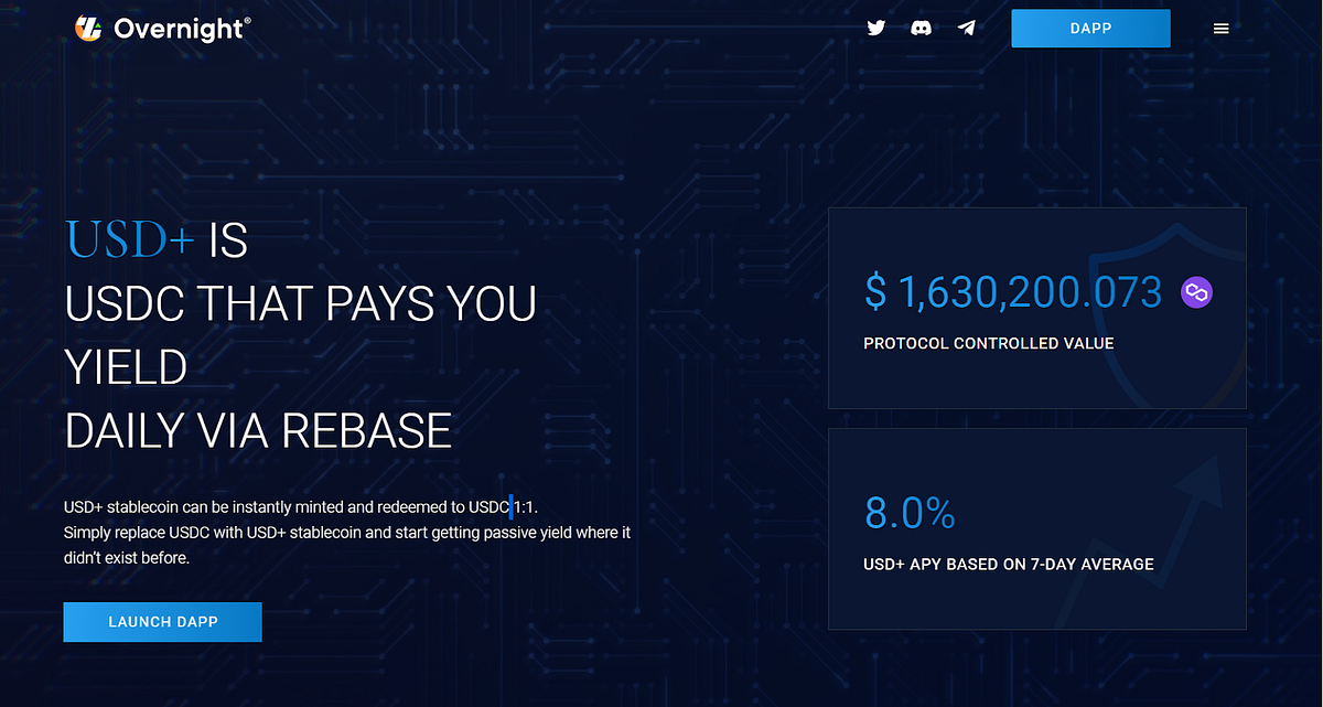 Overnight - Yield Farming Lab - Medium