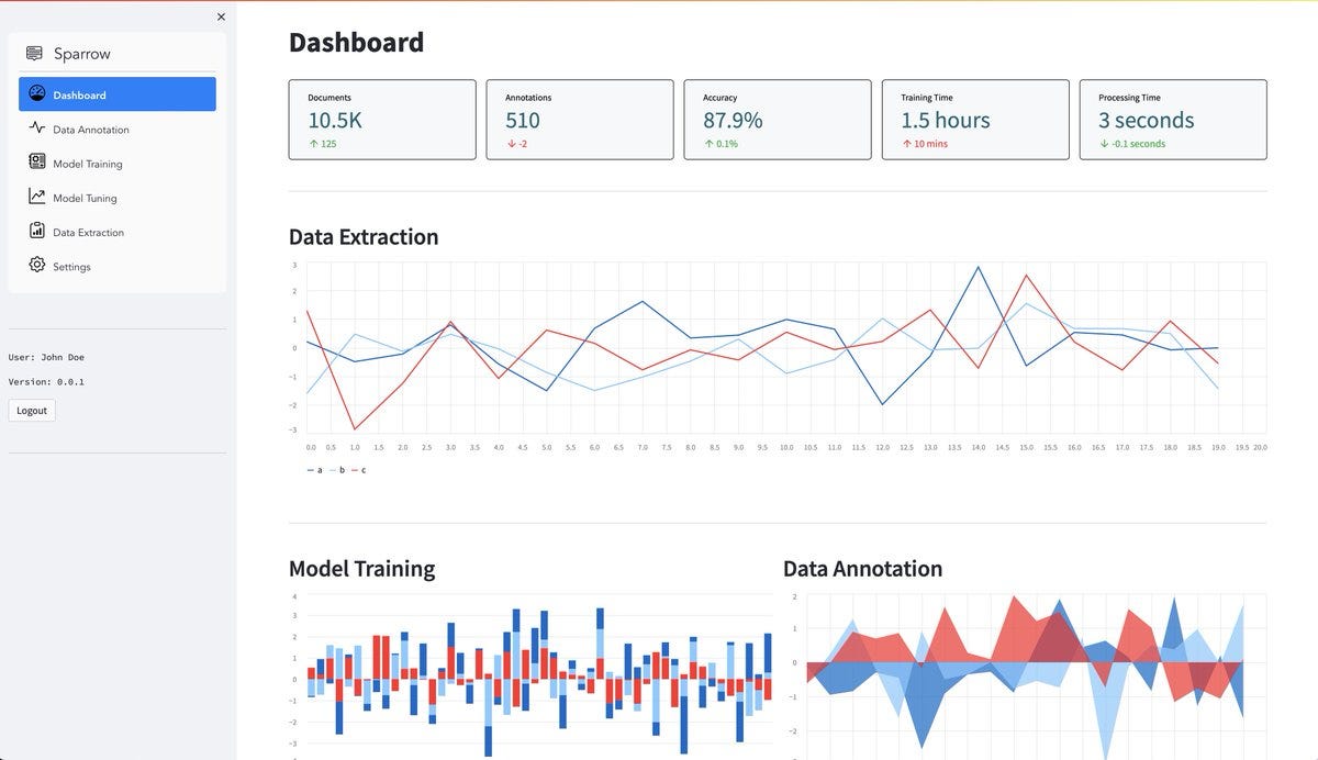 How To Build Interactive Python Web Apps With Streamlit By 0496