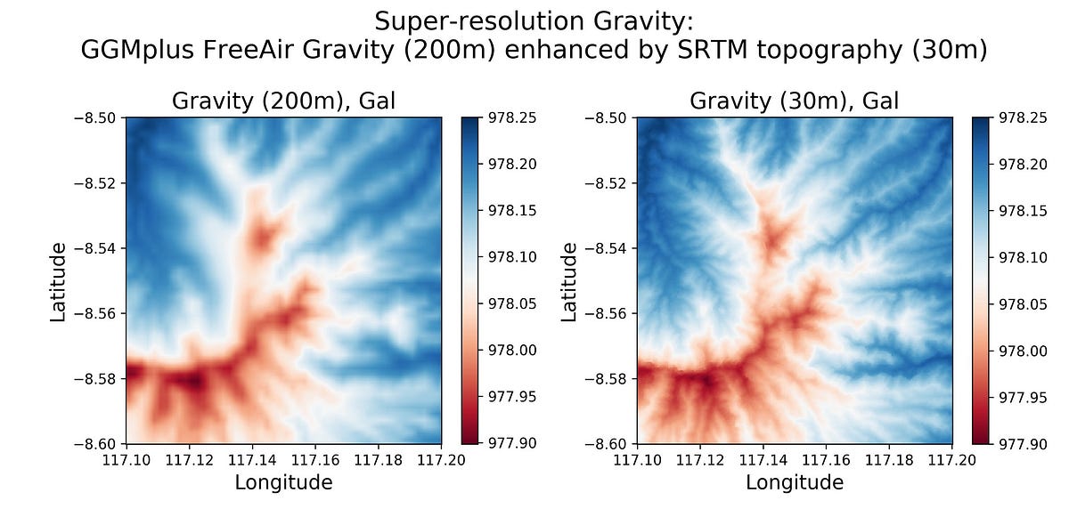 Build Super-resolution Gravity from GGMplus Free-Air Gravity Anomaly ...