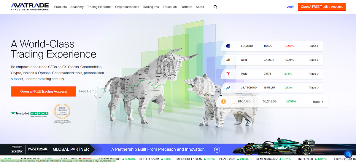 AvaTrade: A Comprehensive Review from ForexExpertJournal.com | by ...