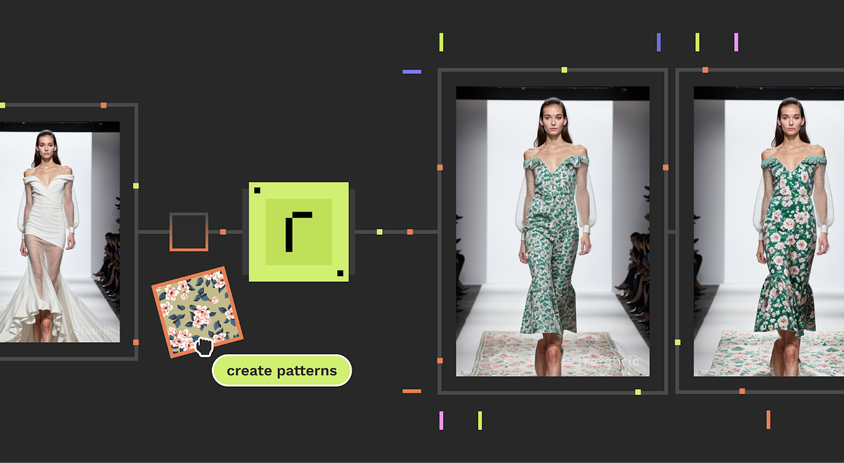 How to Spark Your Creativity with Refabric’s “Pattern-to-Design ...